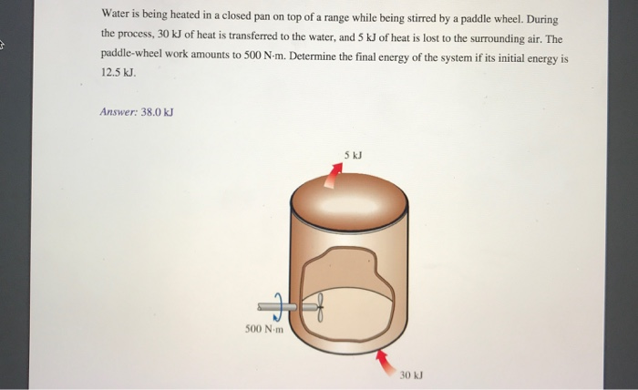 Solved Water is being heated in a closed pan on top of a | Chegg.com