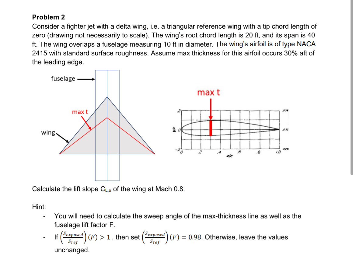 Solved Problem 2Consider a fighter jet with a delta wing, | Chegg.com