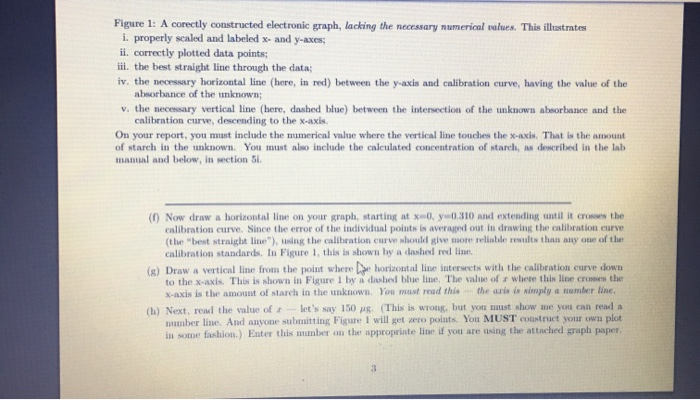 Exercise 10 Quantitation of Starch 1. Reproducibility | Chegg.com