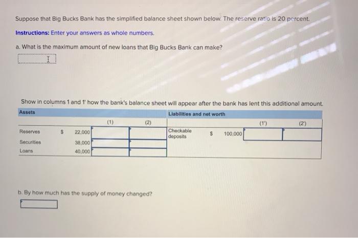 Solved Suppose that Big Bucks Bank has the simplified | Chegg.com