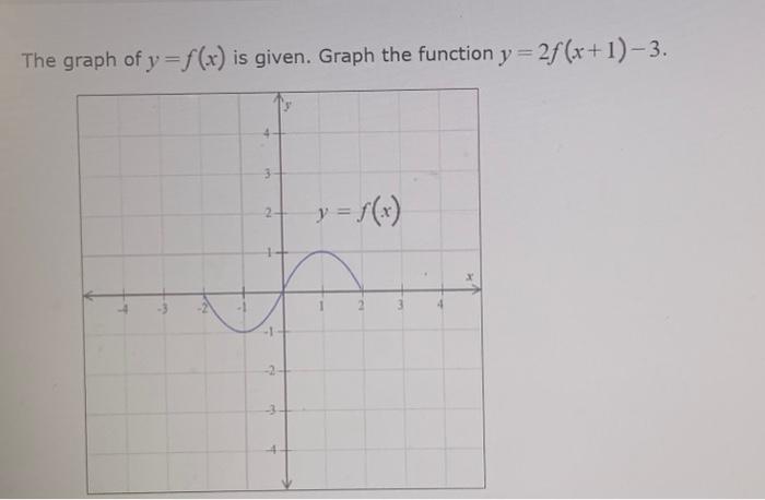 Solved The graph of y=f(x) is given. Graph the function | Chegg.com