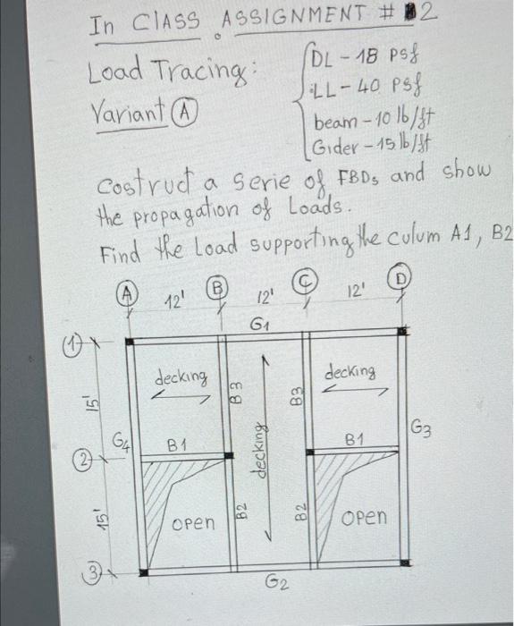 Solved In CIASS ASSIGNMENT # 2 Load Tracing: {DL−18 psf | Chegg.com