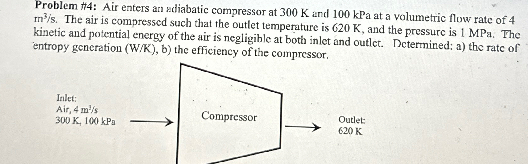 Solved Problem #4: Air enters an adiabatic compressor at | Chegg.com