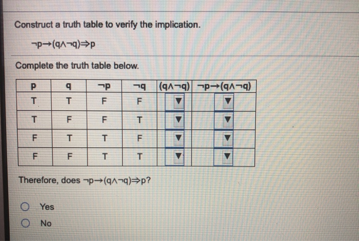 Solved Construct a truth table to verify the implication. | Chegg.com