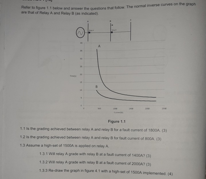 Solved Refer to figure 1.1 below and answer the questions | Chegg.com