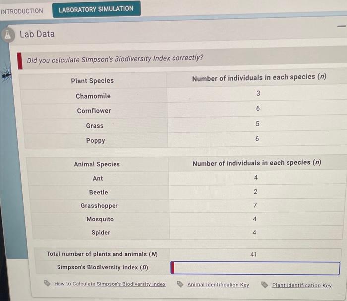 Solved LABORATORY SIMULATION Is LabData Did you calculate | Chegg.com