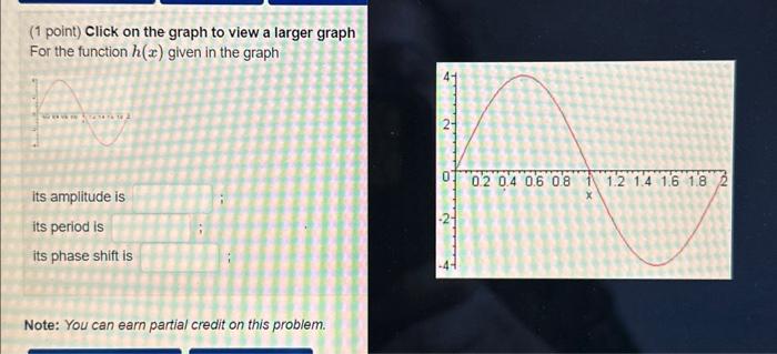 Solved (1 point) Click on the graph to view a larger graph | Chegg.com