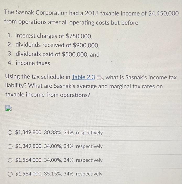 Solved The Sasnak Corporation had a 2018 taxable income of | Chegg.com