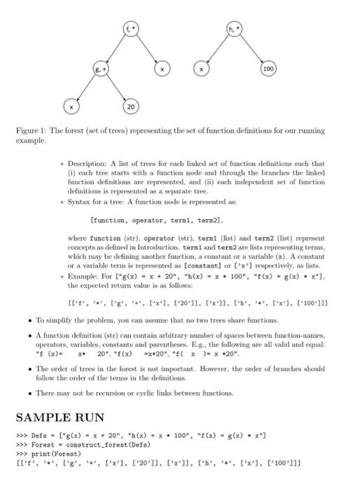Solved INTRODUCTION In this THE, we will construct trees | Chegg.com
