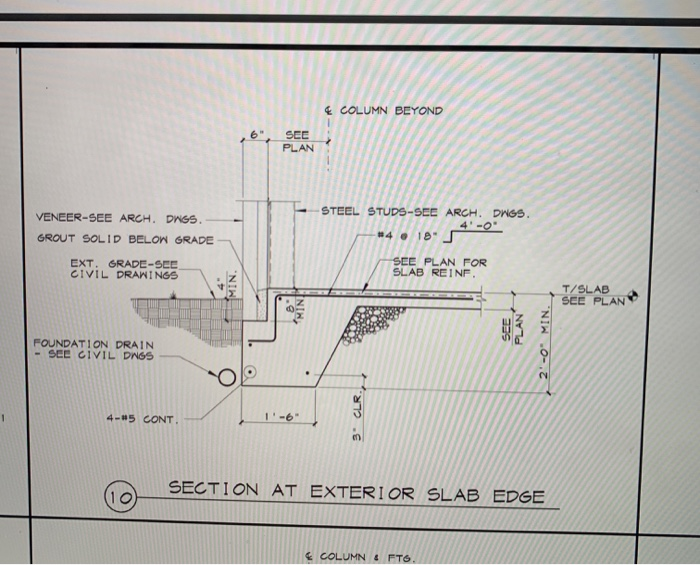 Estimate the quantity of concrete and rebar for | Chegg.com