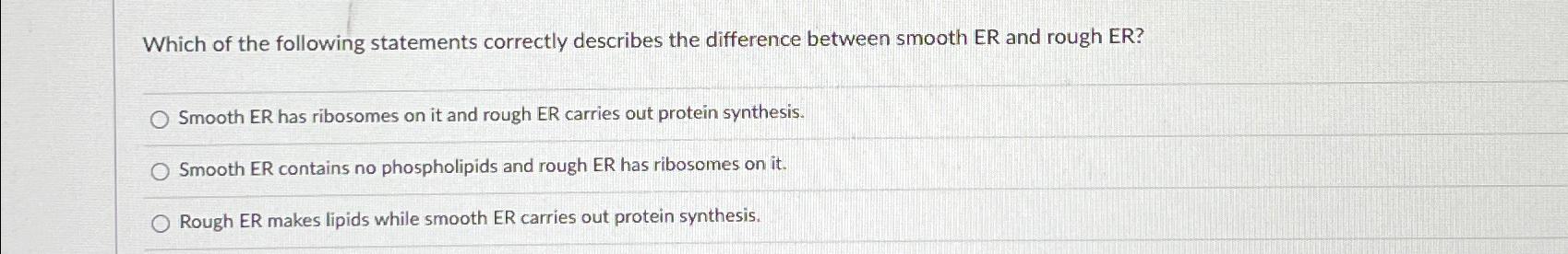 Solved Which of the following statements correctly describes | Chegg.com