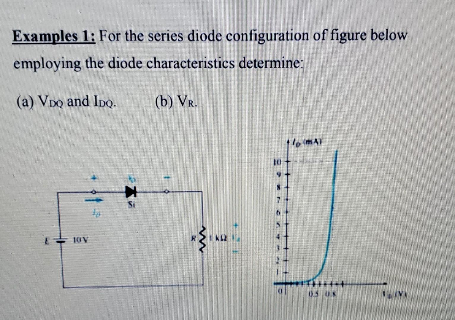 Examples 1 For The Series Diode Configuration Of