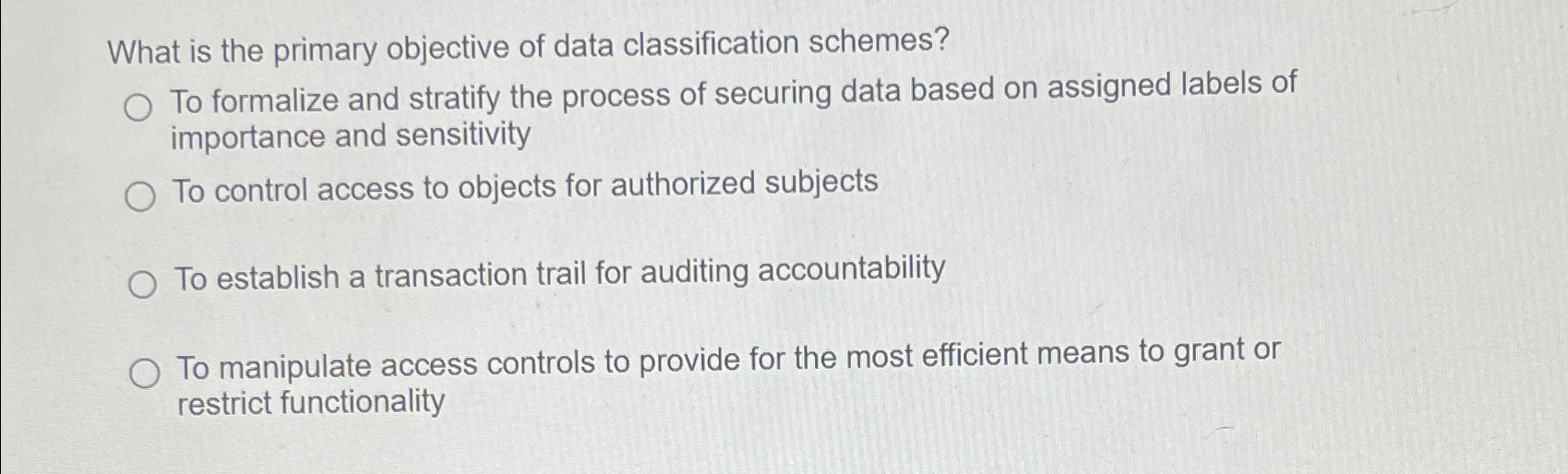 Solved What is the primary objective of data classification | Chegg.com