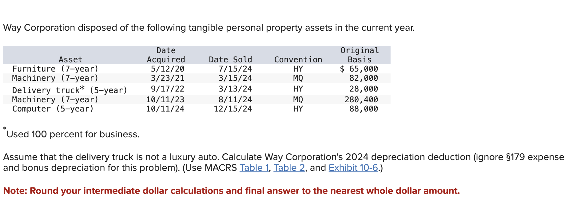 Solved Way Corporation disposed of ﻿the following tangible | Chegg.com