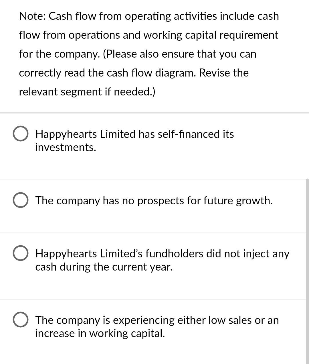 Solved Cash Flow Profile Take a look at the cash flow | Chegg.com