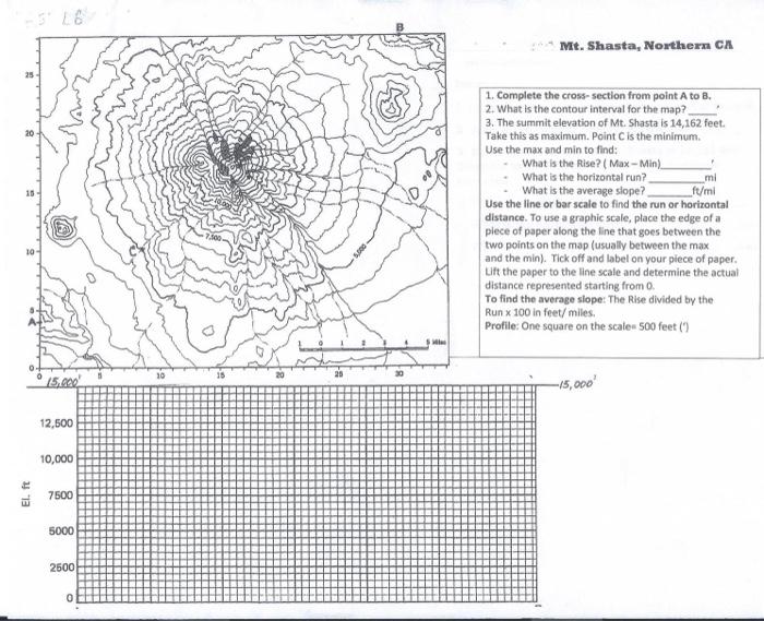 Mt. Shasta, Northerm CA 1. Complete the cross- | Chegg.com