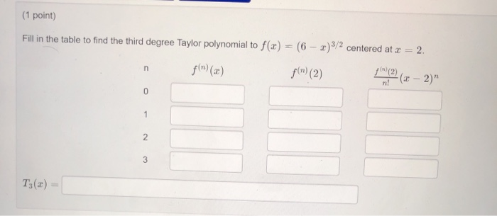 Solved (1 point) Fill in the table to find the third degree | Chegg.com