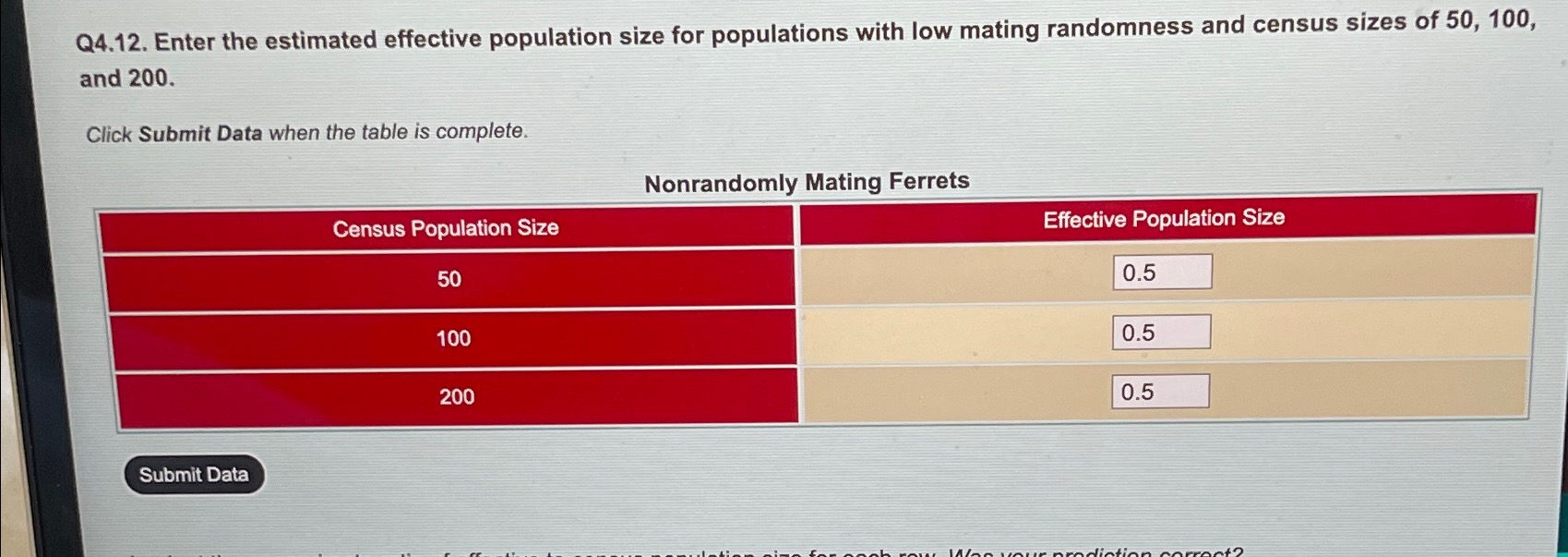 Solved Q4.12. ﻿Enter the estimated effective population size | Chegg.com