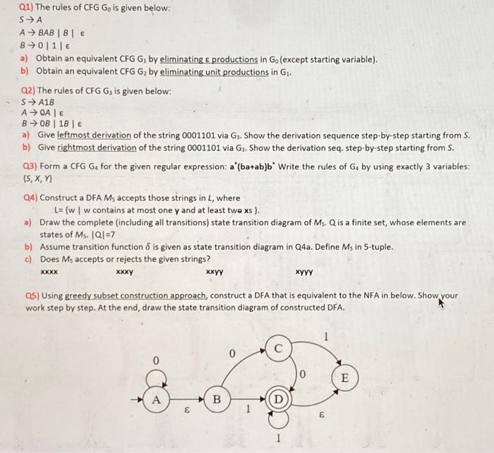 Q1) The rules of CFG G0 is given below: | Chegg.com
