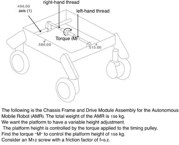 Solved The following is the Chassis Frame and Drive Module | Chegg.com