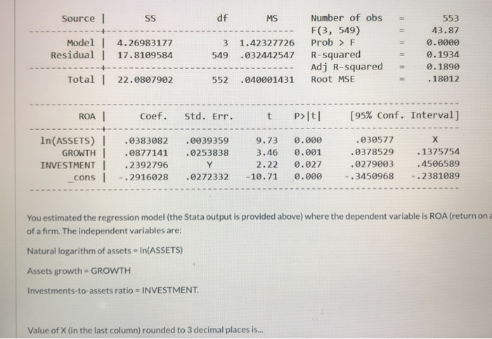 Solved Source | SS df MS Model Residual i 4.26983177 | Chegg.com