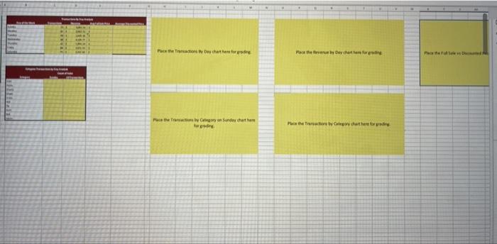 MyEducator Tasks (1.7) Create a Line chart with the | Chegg.com