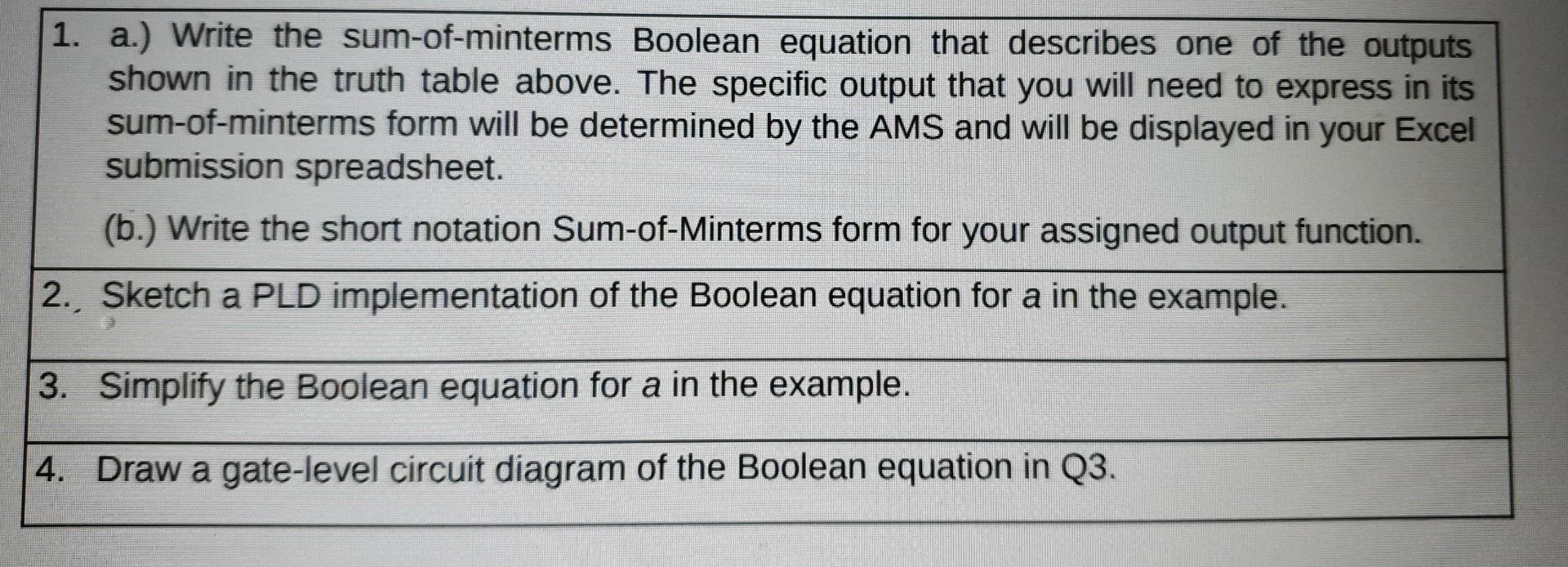 Solved 1 A Write The Sum Of Minterms Boolean Equation