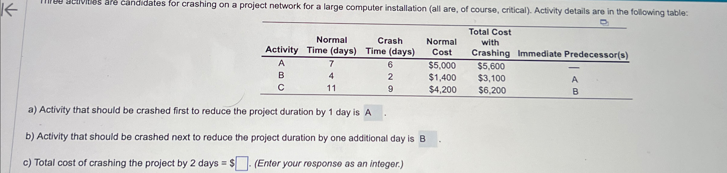 Solved \table[[,\table[[Normal],[Activity],[Time | Chegg.com