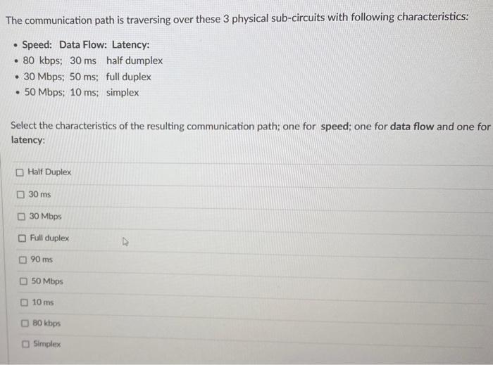 Solved The communication path is traversing over these 3 | Chegg.com
