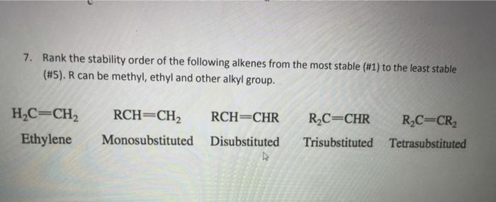 Solved 7. Rank the stability order of the following alkenes | Chegg.com