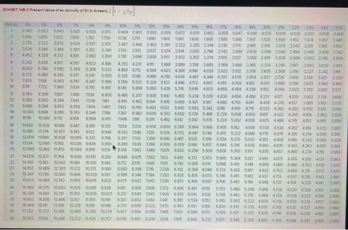 Solved Concept Overviews, Exercises, Problems Soved Help | Chegg.com