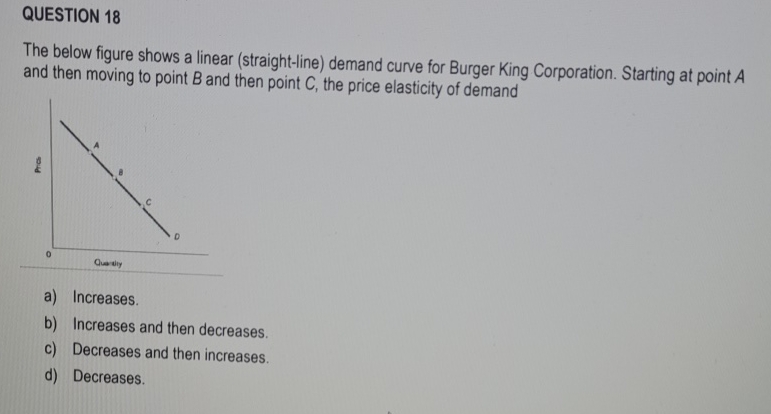 Solved QUESTION 18The below figure shows a linear | Chegg.com