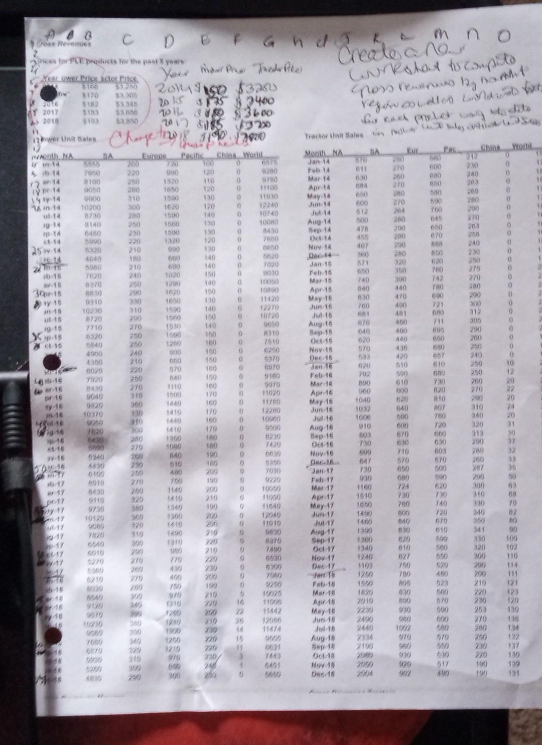 Elizabeth Berk has recently joined the ple management | Chegg.com