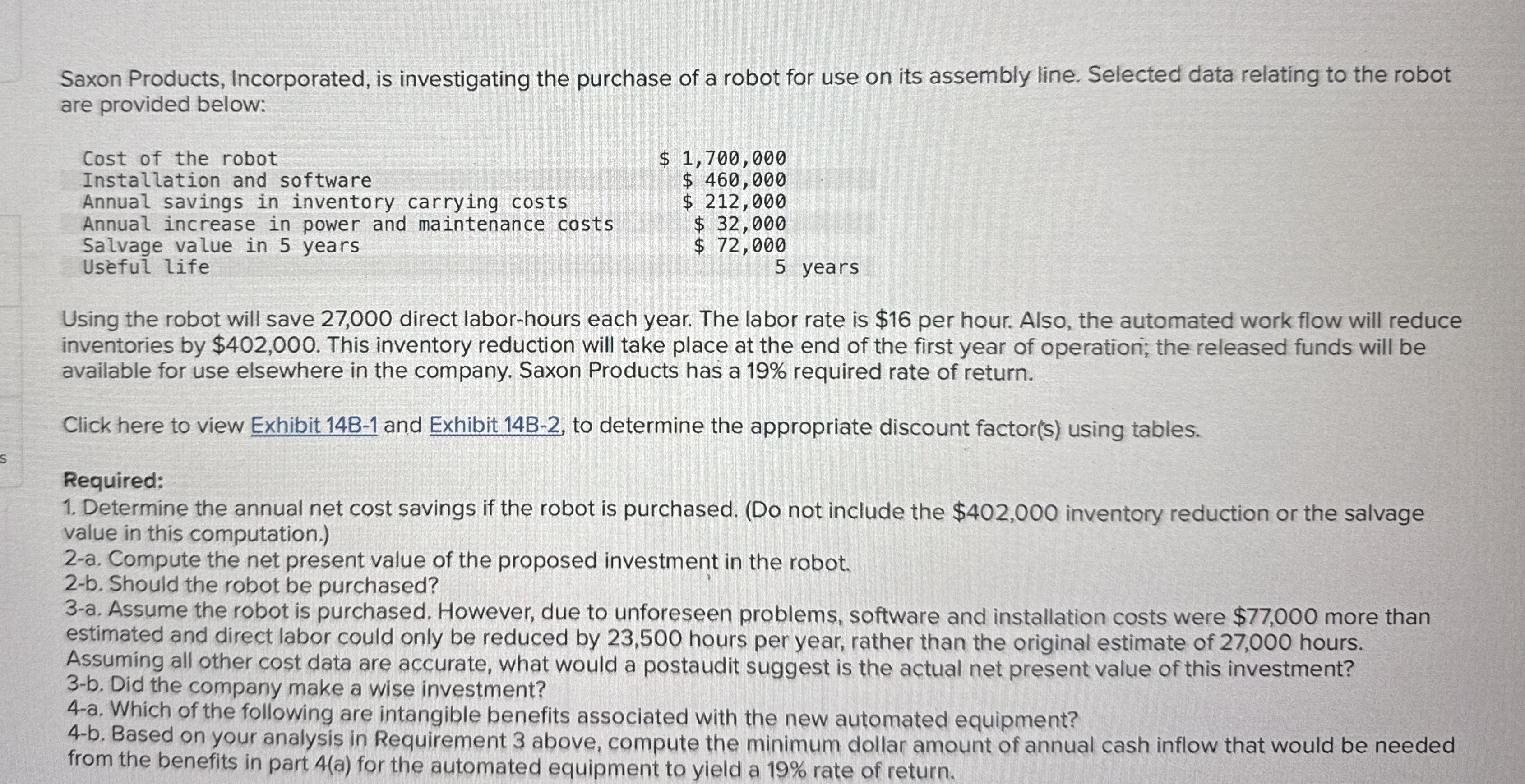 Solved Saxon Products, Incorporated, is investigating the | Chegg.com