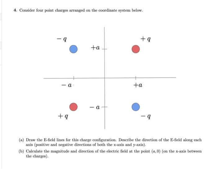 Solved 4. Consider four point charges arranged on the | Chegg.com