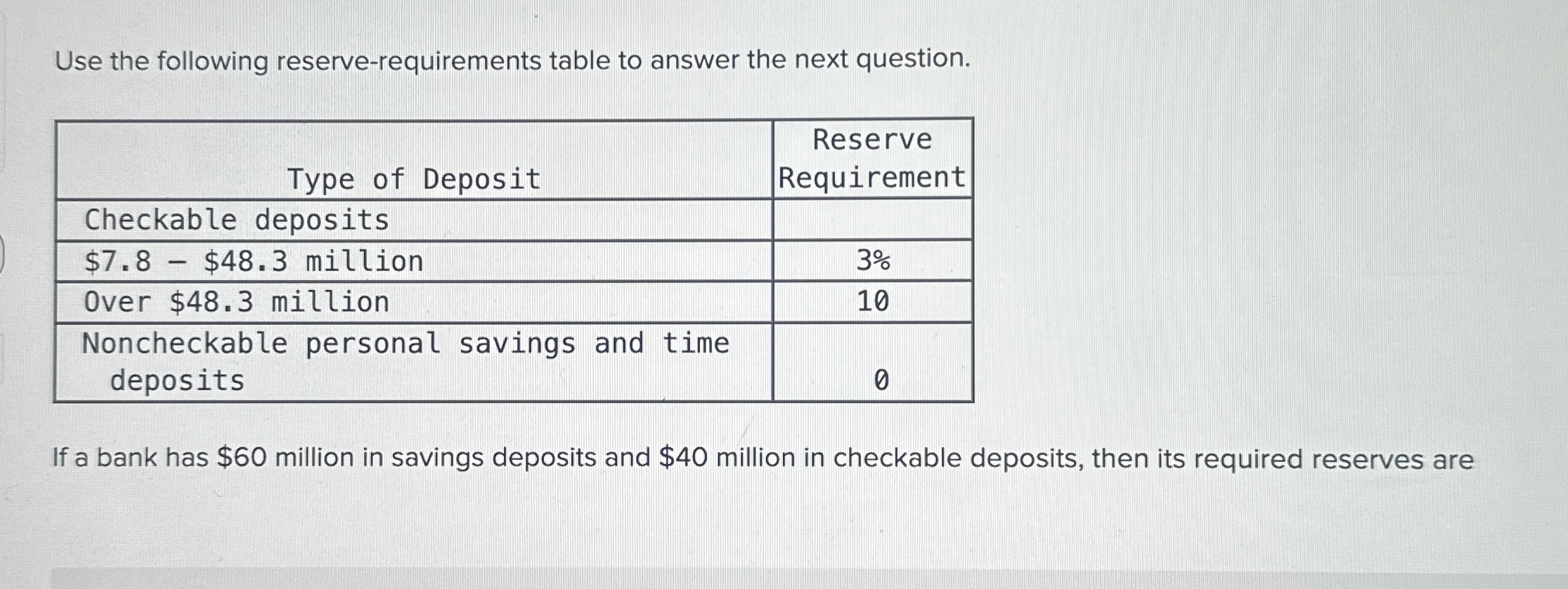 Solved Use the following reserve-requirements table to | Chegg.com
