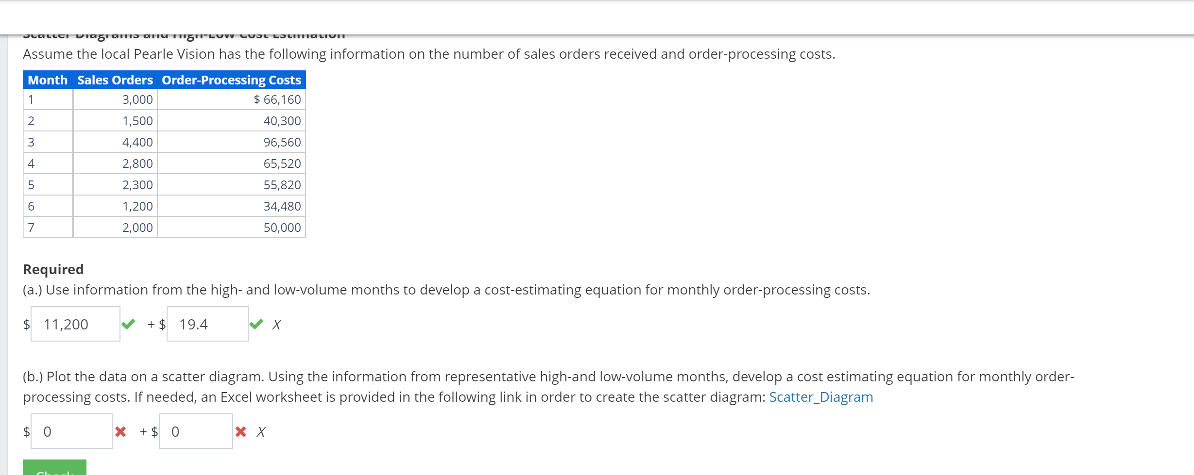 Solved Assume the local Pearle Vision has the following | Chegg.com