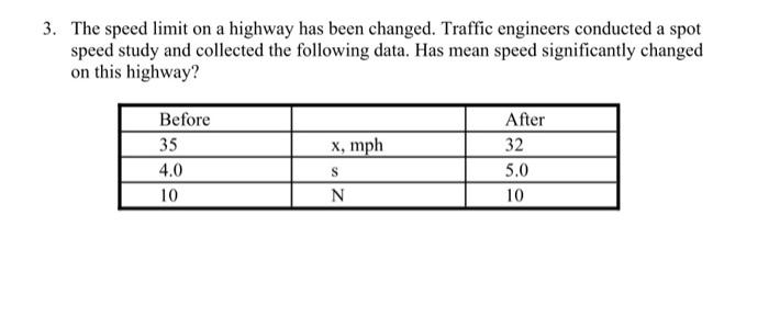 Solved The speed limit on a highway has been changed. | Chegg.com