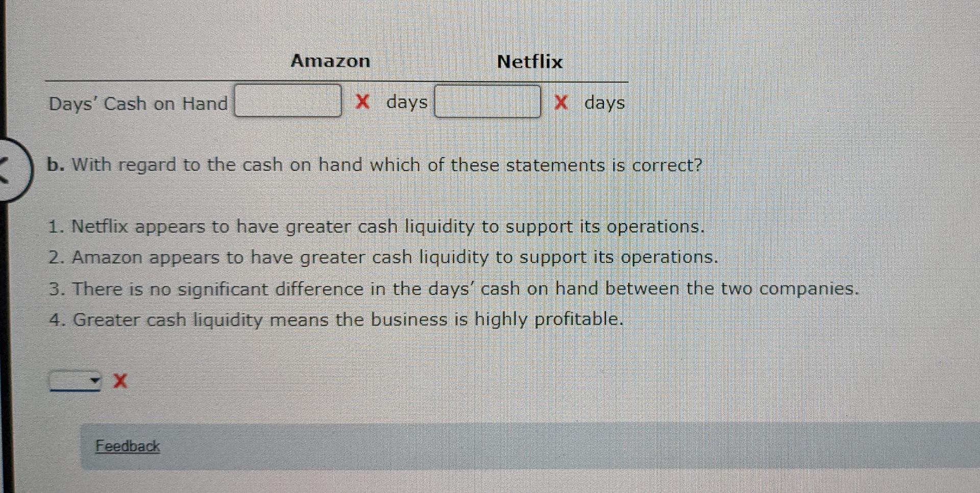 Solved Analyze and compare Amazon.com to Netflix Amazon.com, | Chegg.com