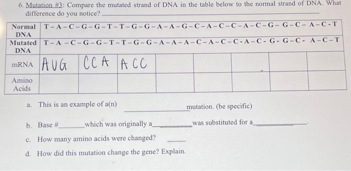 Solved 6. Mutation \#3: Compare the mutated strand of DNA in | Chegg.com