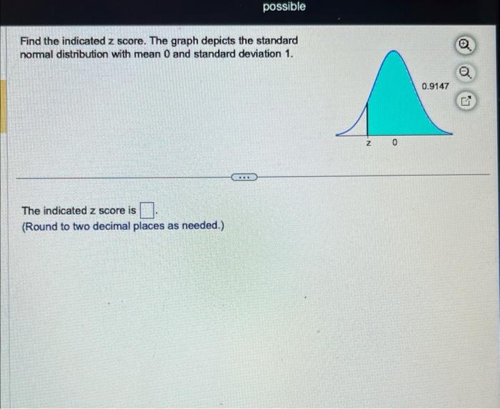 Solved Find the indicated z score. The graph depicts the | Chegg.com