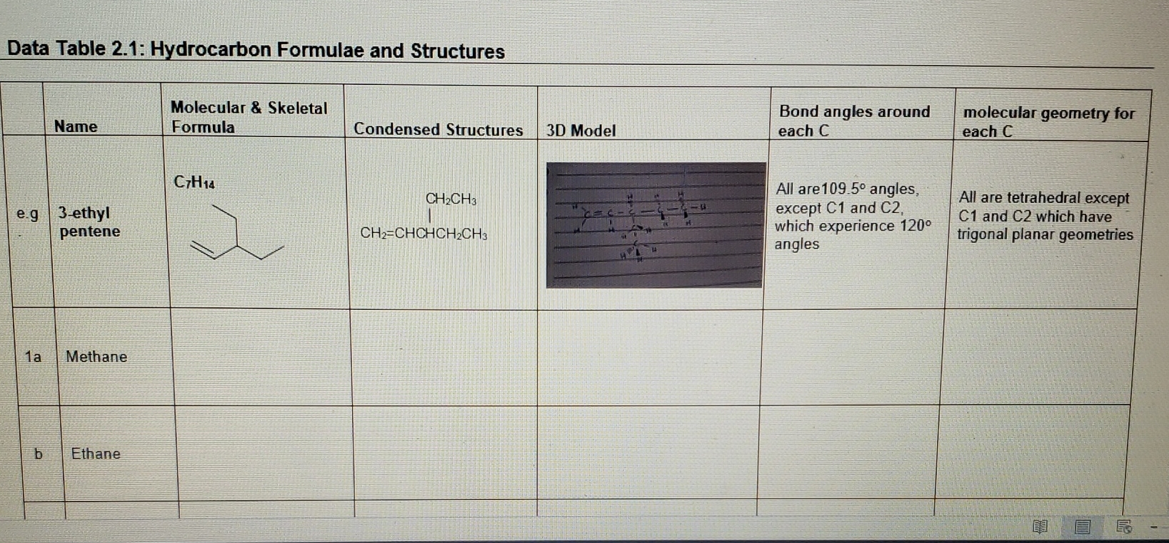 Solved Data Table 2.1: Hydrocarbon Formulae and Structures | Chegg.com