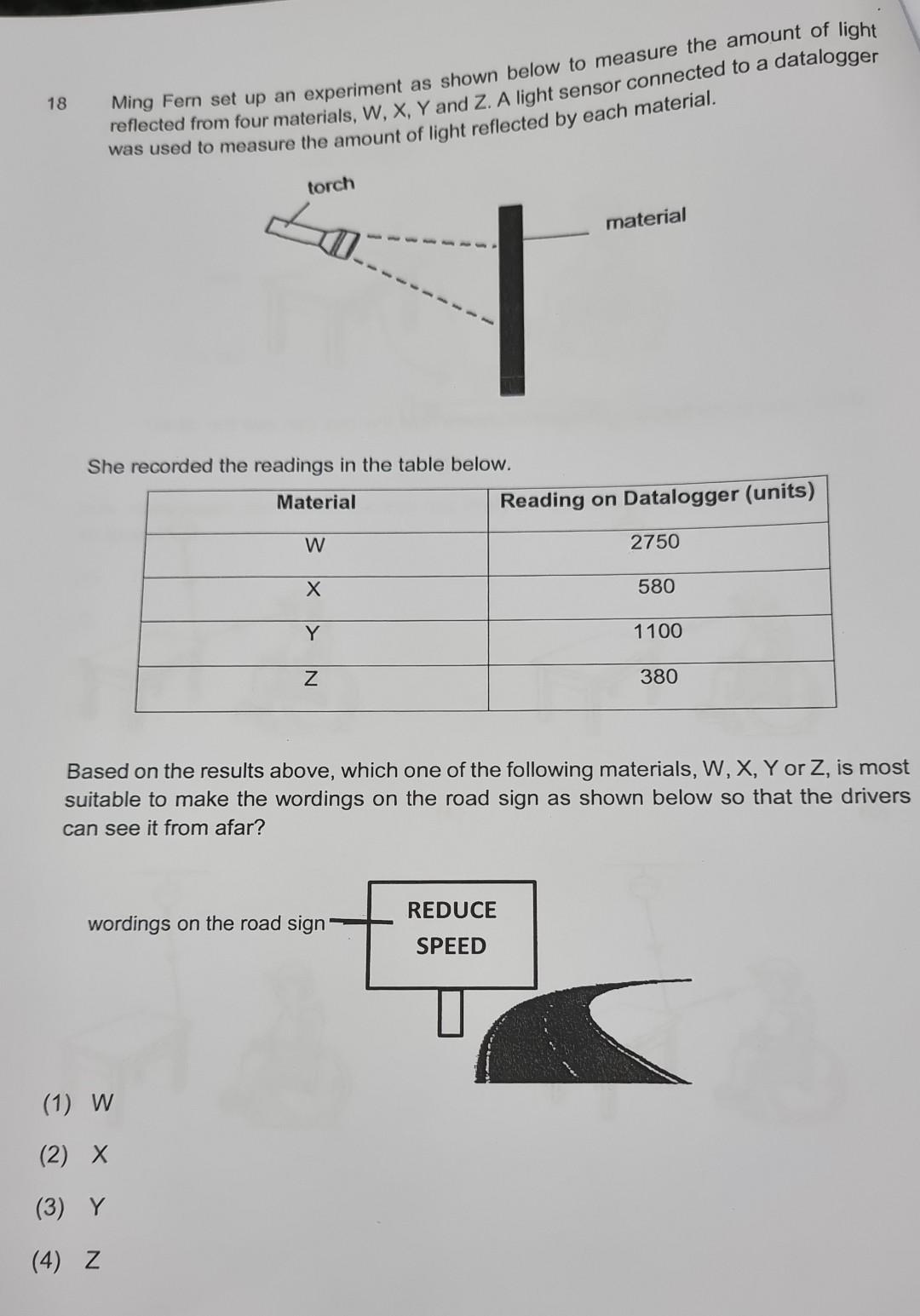 Solved 18 Ming Fern set up an experiment as shown below to | Chegg.com