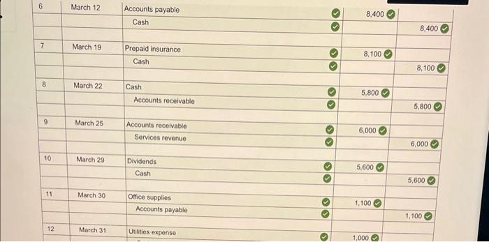 Solved Using the following transactions, record journal | Chegg.com