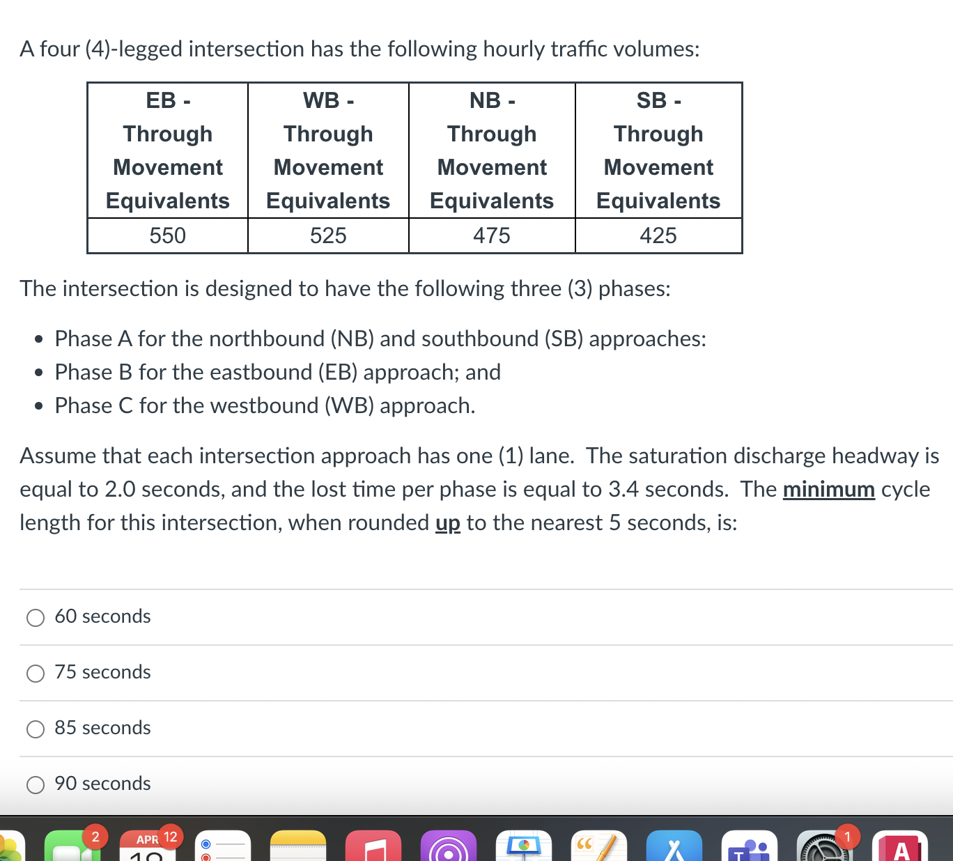 Solved A four (4)-legged intersection has the following | Chegg.com