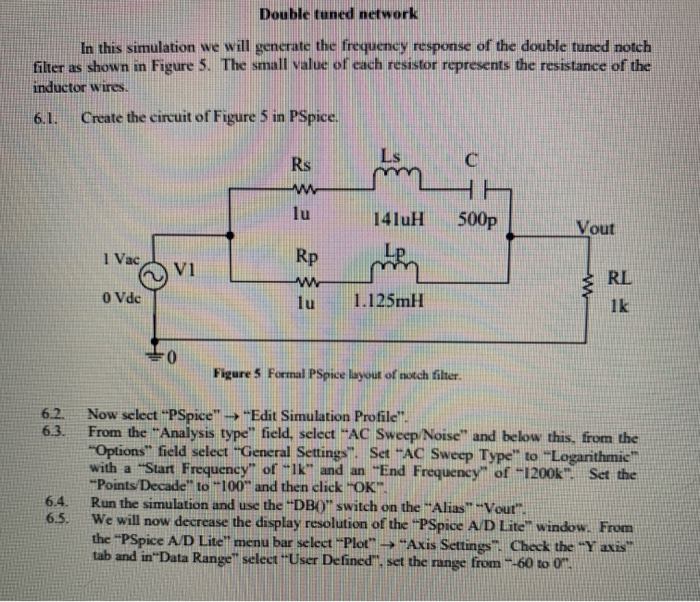 Double tuned network In this simulation we will | Chegg.com