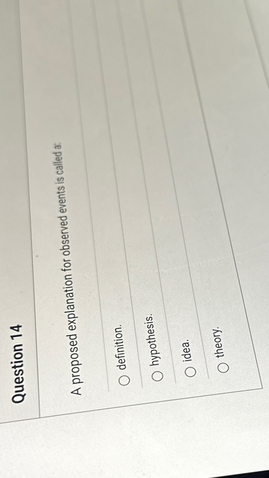 Solved Question 14A proposed explanation for observed events | Chegg.com