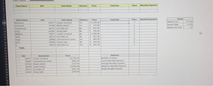 Solved Insert an IF function in cell G11 to calculate the | Chegg.com