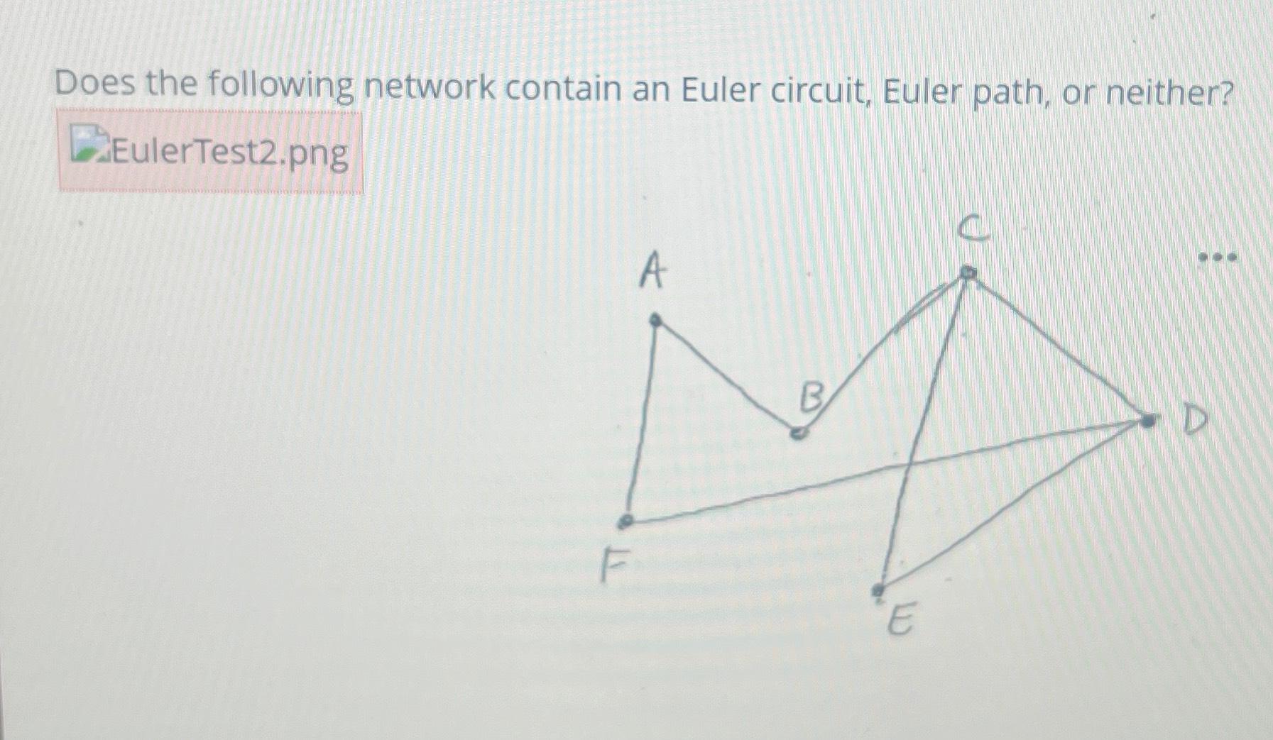 Solved Does the following network contain an Euler circuit, | Chegg.com