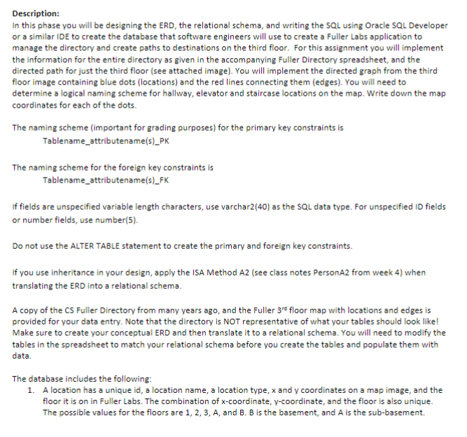 A computer science department staff employee has a | Chegg.com